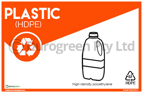Recycling Signage | Recycle Sign and Poster| Durogreen