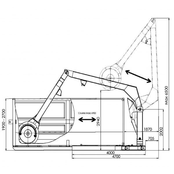 Roller Compactor | Durogreen